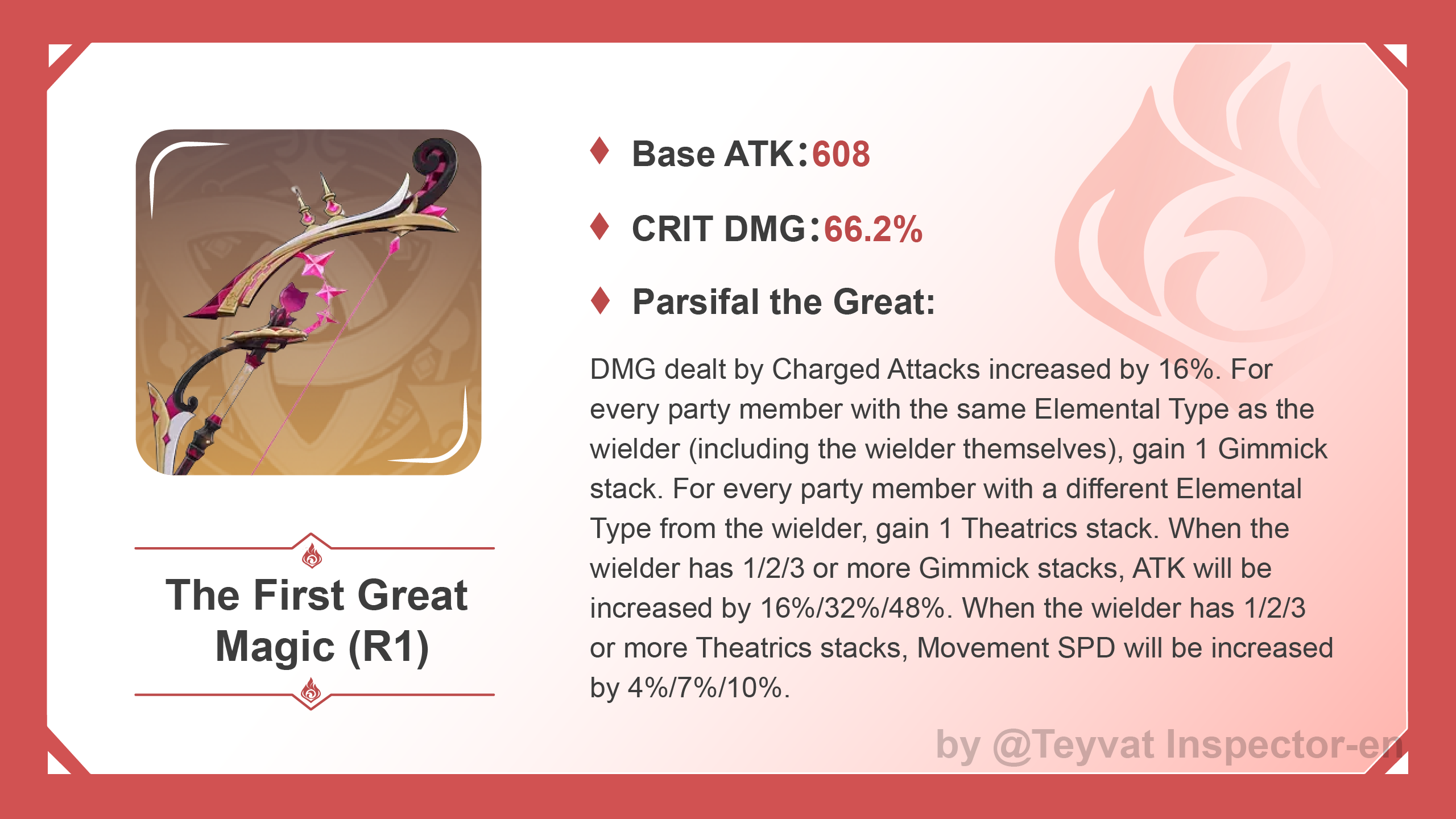 [V4.6] How to Build Lyney? Weapon, Artifacts, and Party Setup Analysis ...