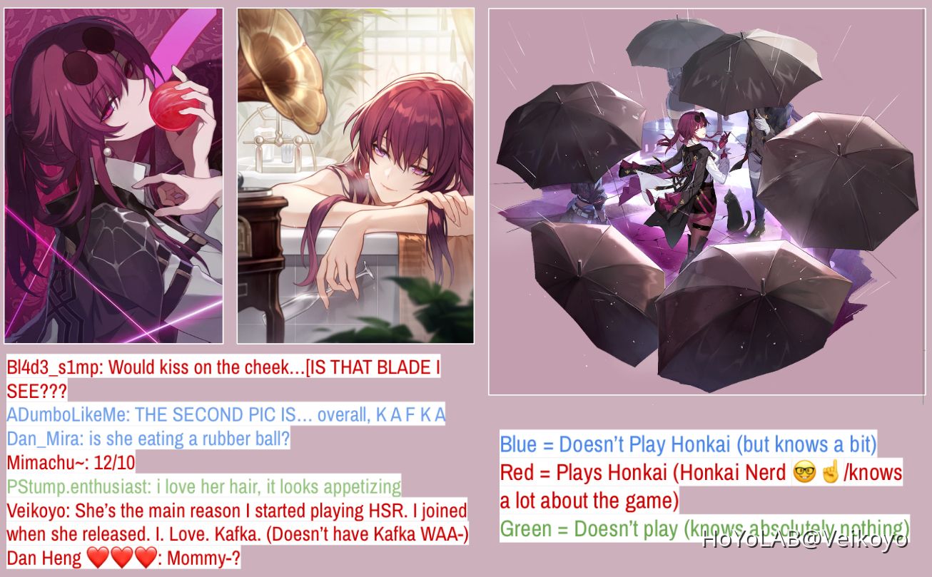 My Friends say Silly Things About/Rate HSR Characters Honkai: Star Rail ...