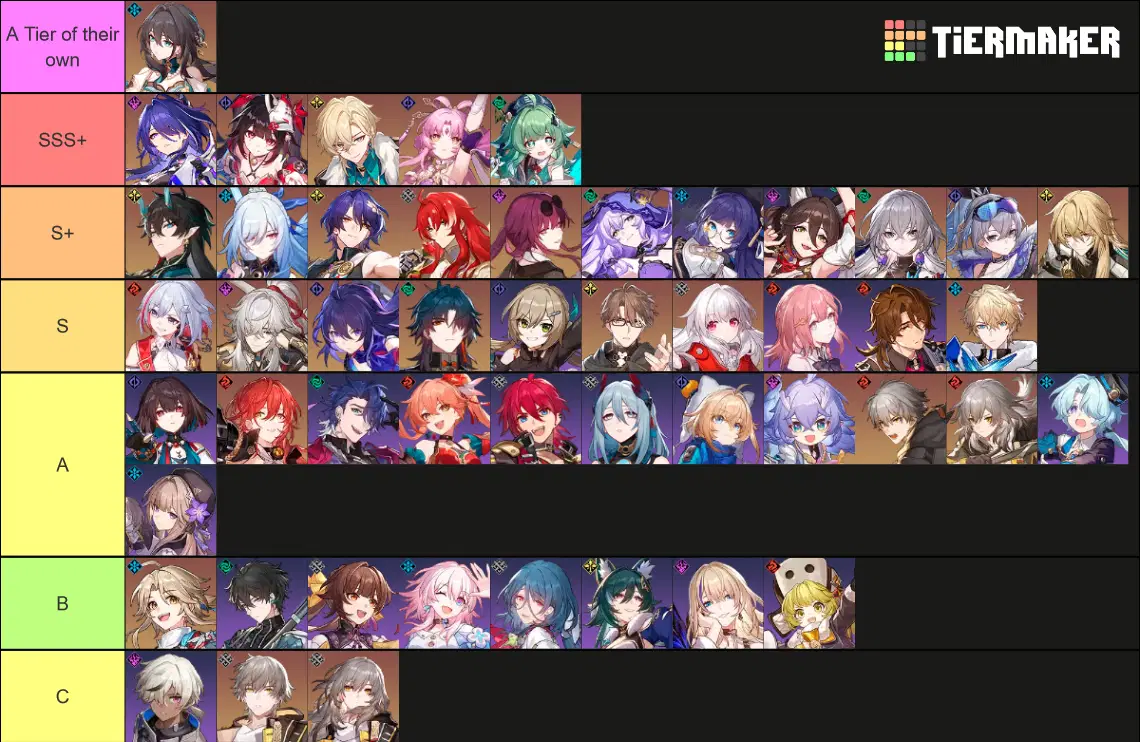 HoYoLAB - Official Community