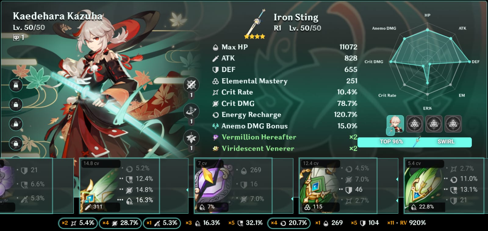 kazuha build Genshin Impact | HoYoLAB