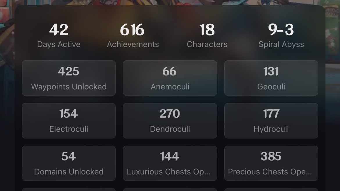 Finally done with dendroculus. Genshin Impact | HoYoLAB