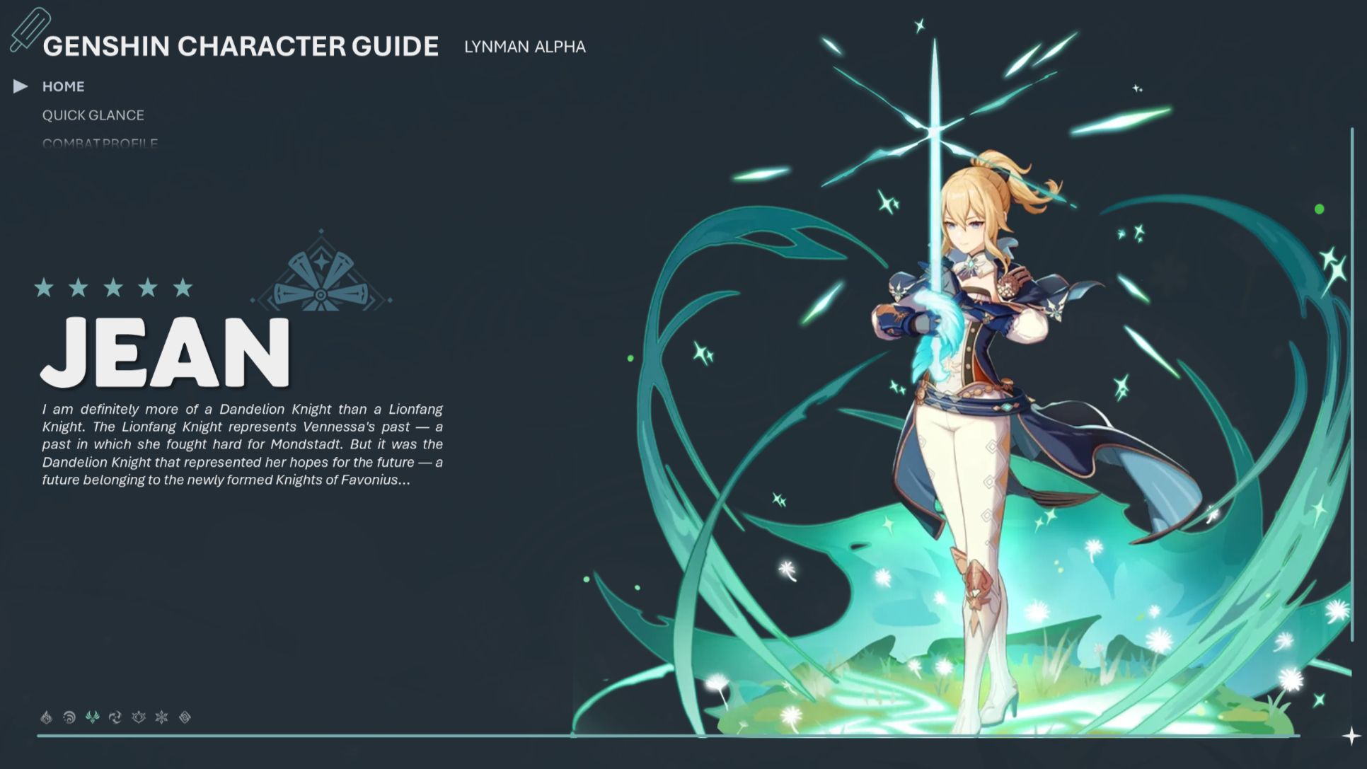 The Scariest Person in Mondstadt!! .... Well, according to Klee | Jean ...