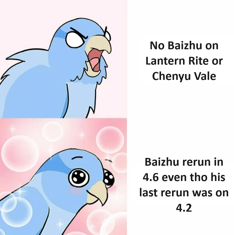 Towards Baizhu badge, day 14 Genshin Impact | HoYoLAB