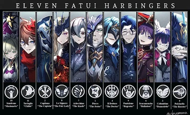 Which Fatui Harbinger do you want to be playable? Genshin Impact | HoYoLAB