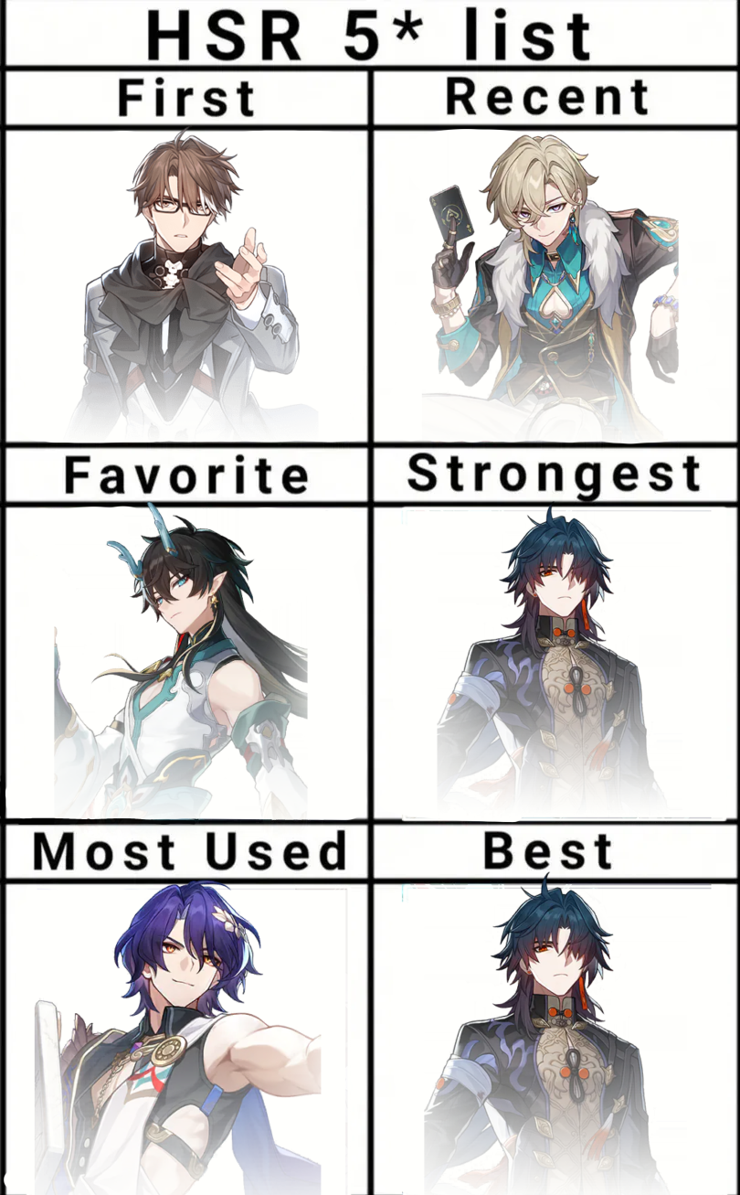 My five star list :D Honkai: Star Rail | HoYoLAB