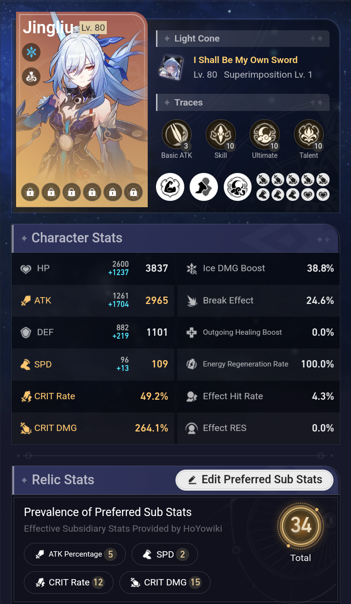 Jingliu Build Honkai: Star Rail | HoYoLAB