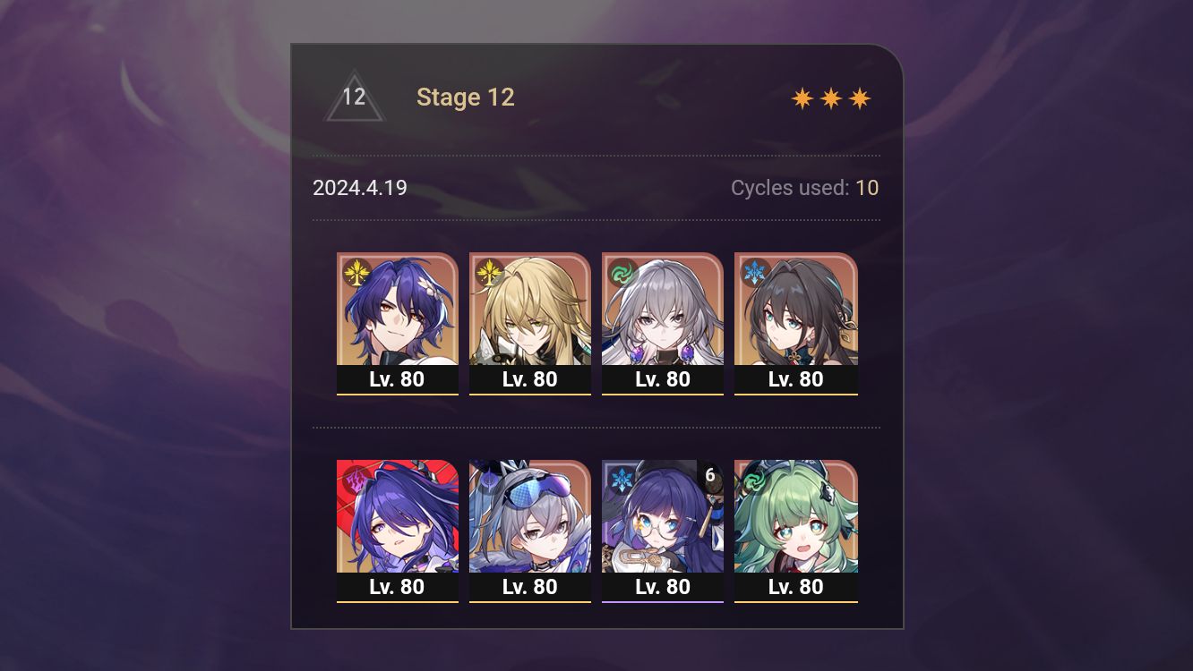 Stage 12 MOC lineup Honkai: Star Rail | HoYoLAB