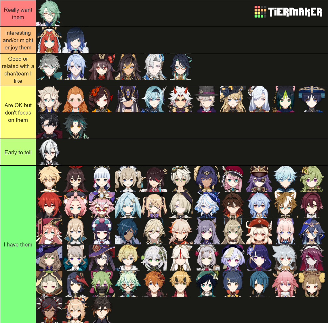 Chasing characters (May 2024) Genshin Impact | HoYoLAB