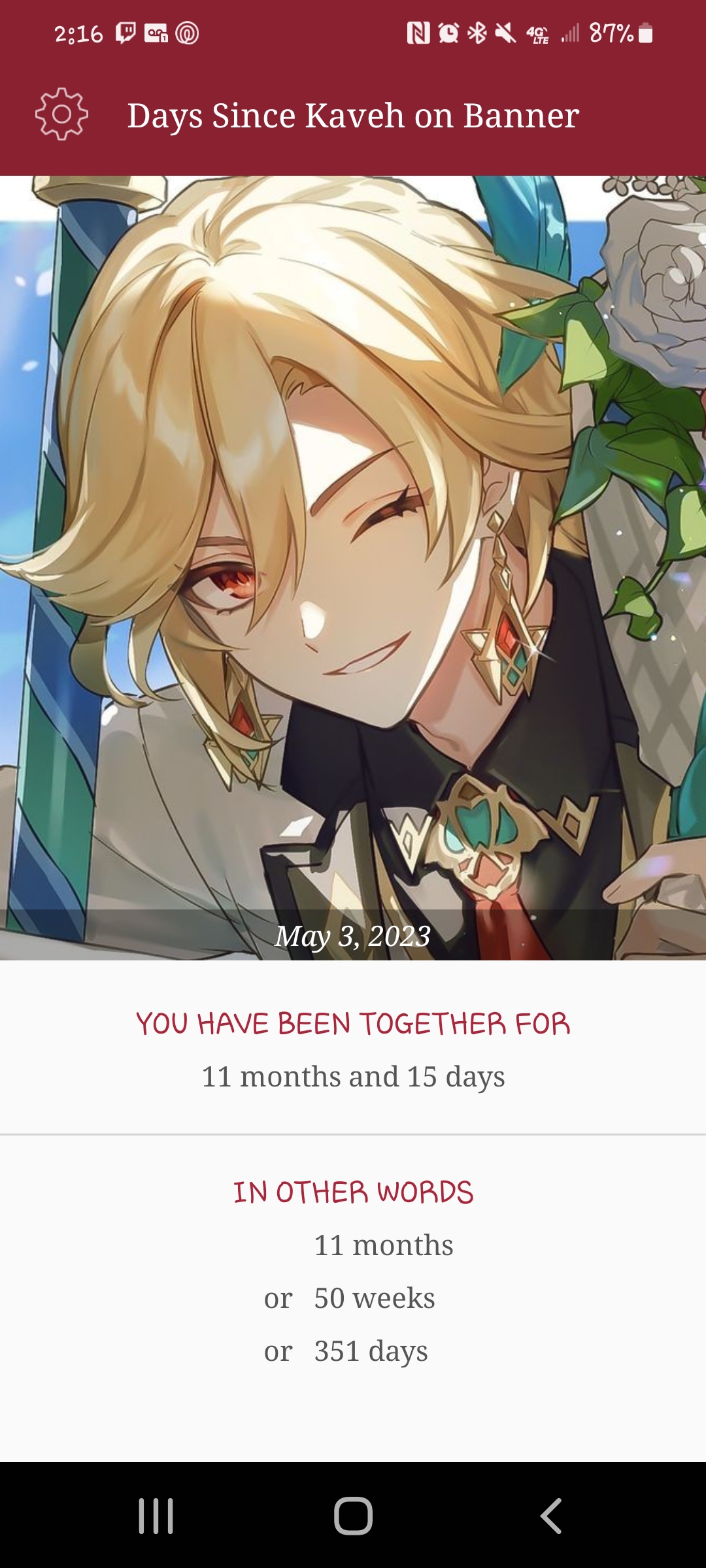 Days since Kaveh was on a banner Genshin Impact | HoYoLAB