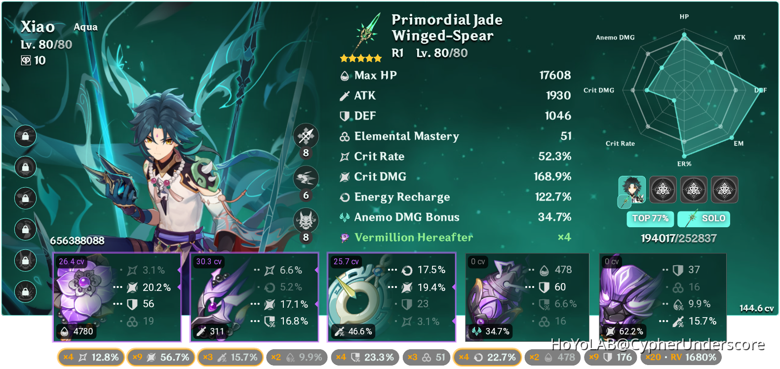 XIAO LAMENT YES YES Genshin Impact | HoYoLAB