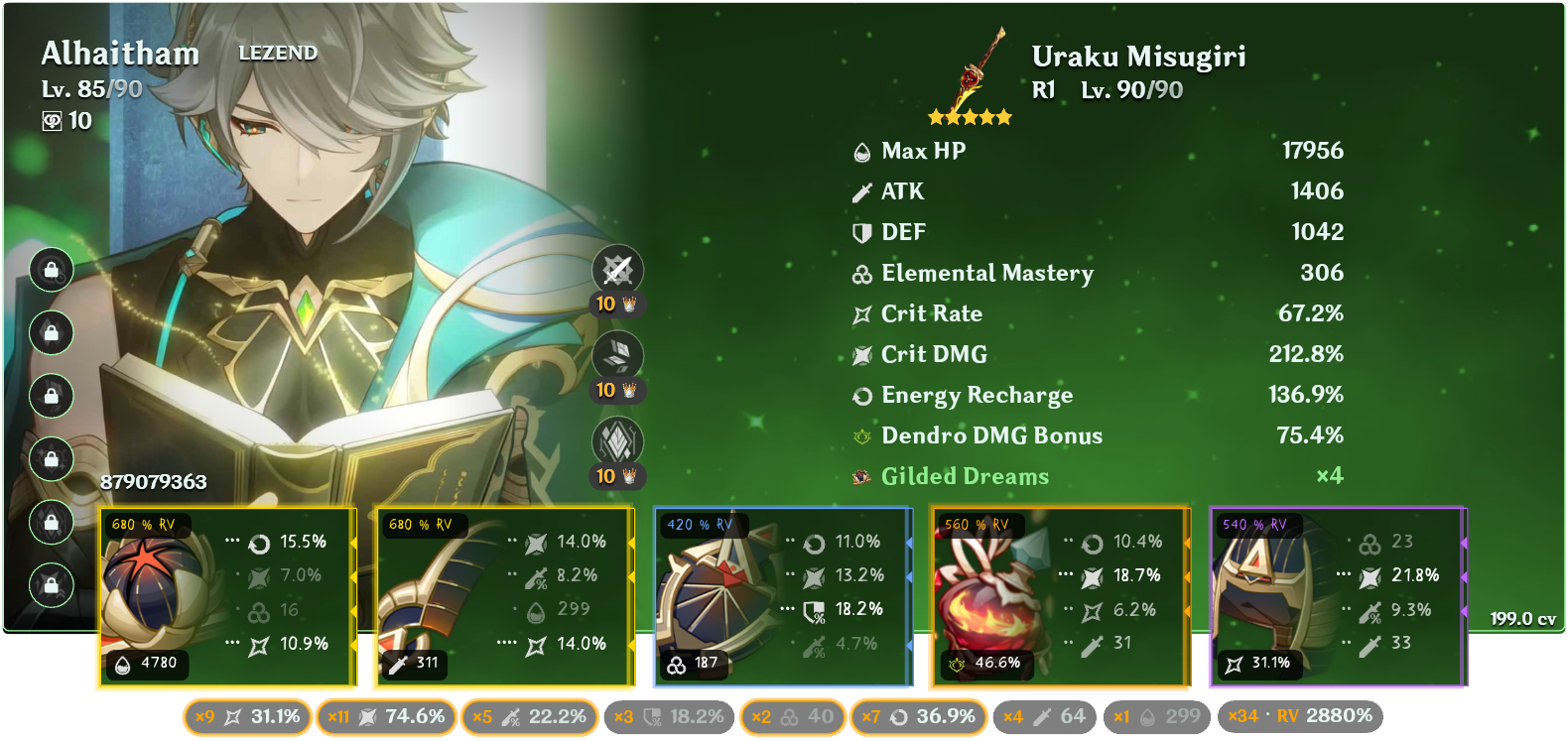 Is my Alhaitam good? Whot can be improved? Genshin Impact | HoYoLAB