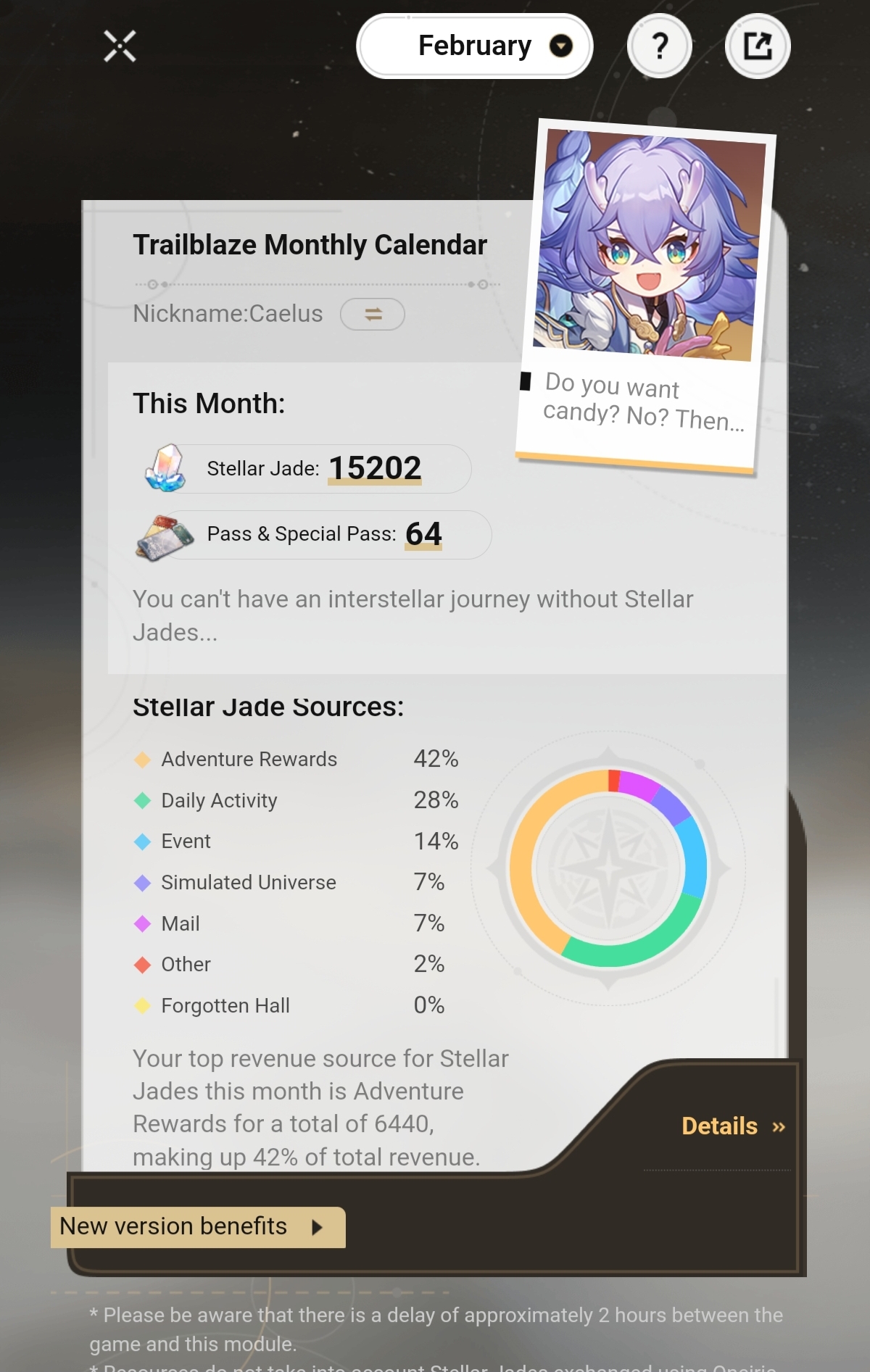 Jade overviews Honkai: Star Rail | HoYoLAB