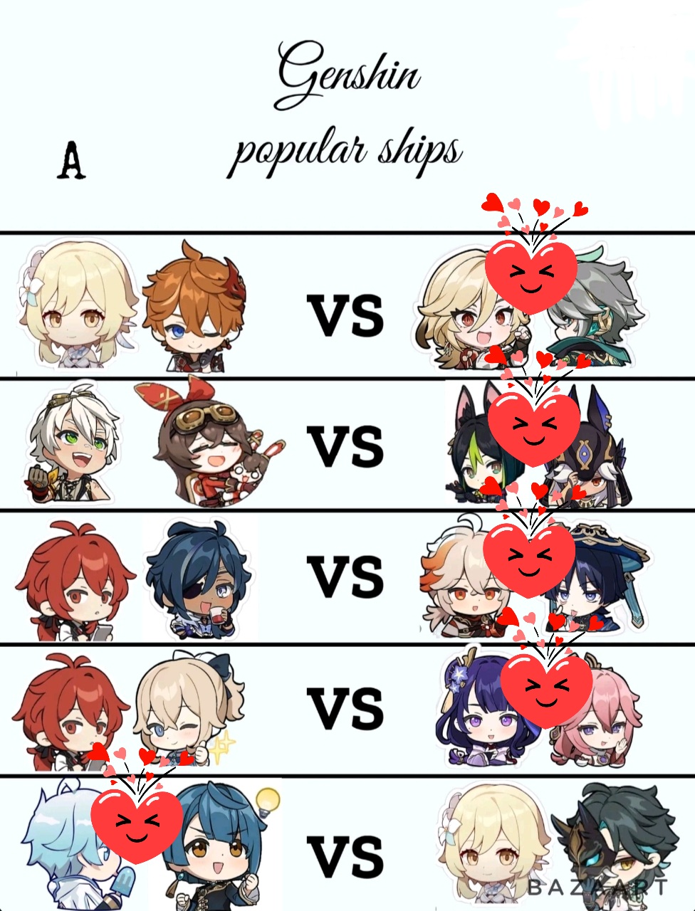 Popular Ships Genshin Impact | HoYoLAB