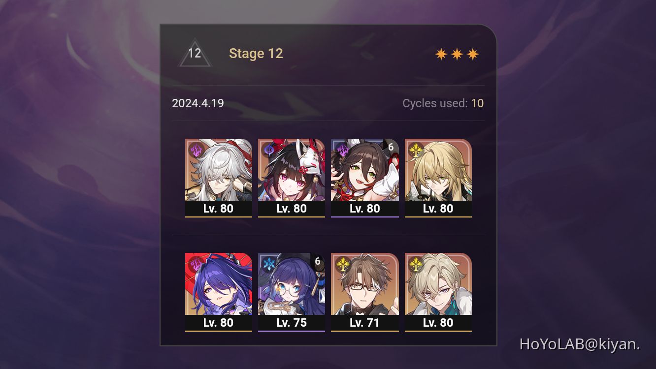 MOC 12 Honkai: Star Rail | HoYoLAB