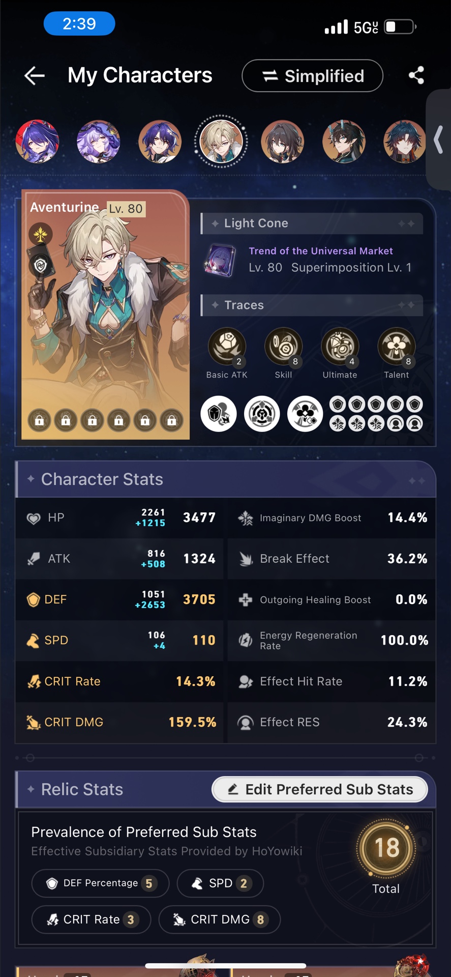 How is my aventurine build? Honkai: Star Rail | HoYoLAB