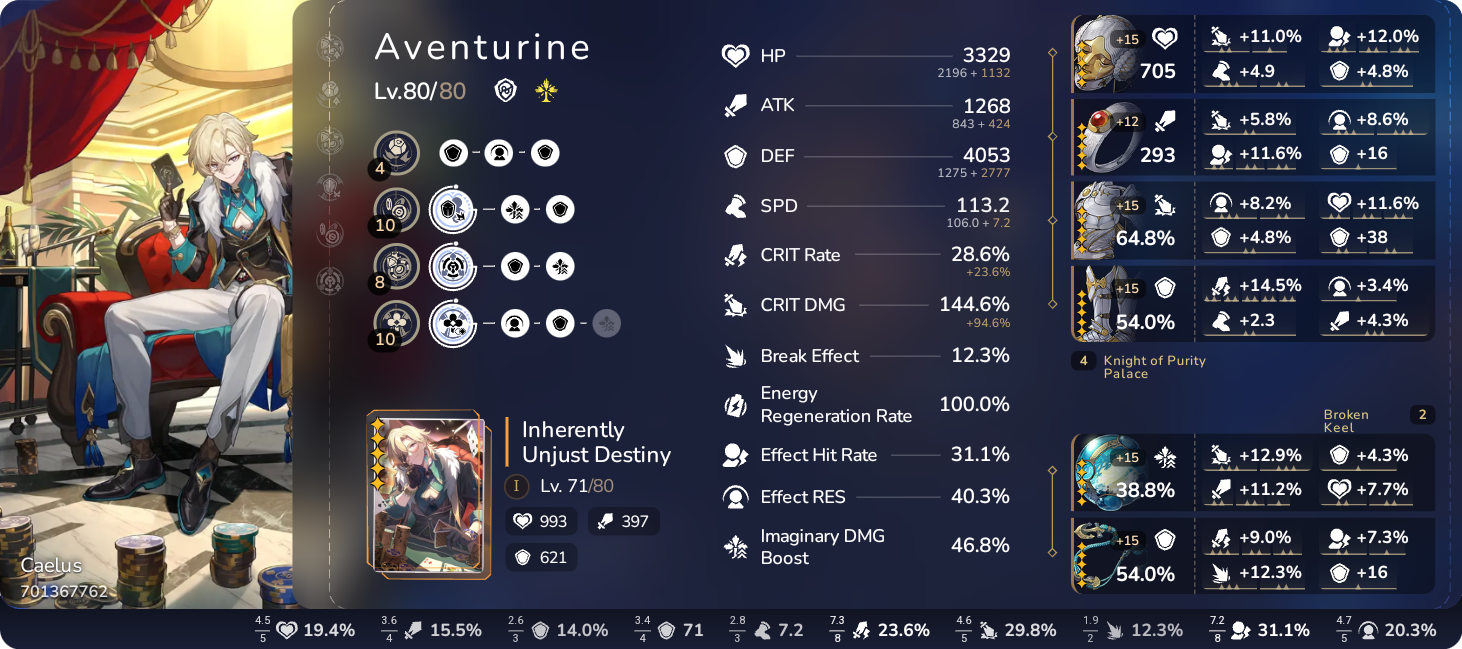 Pls give me advice on my Aventurine build Honkai: Star Rail | HoYoLAB