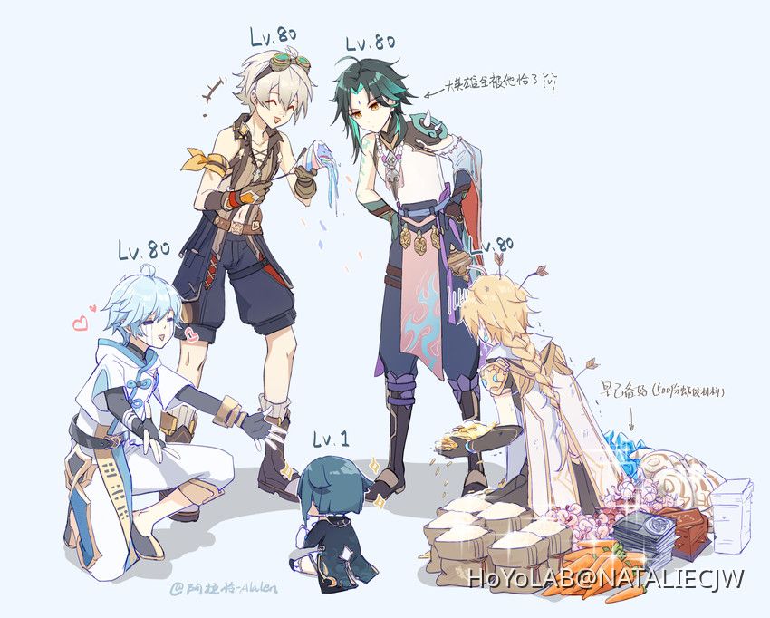 Xing qiu daily badge Genshin Impact | HoYoLAB