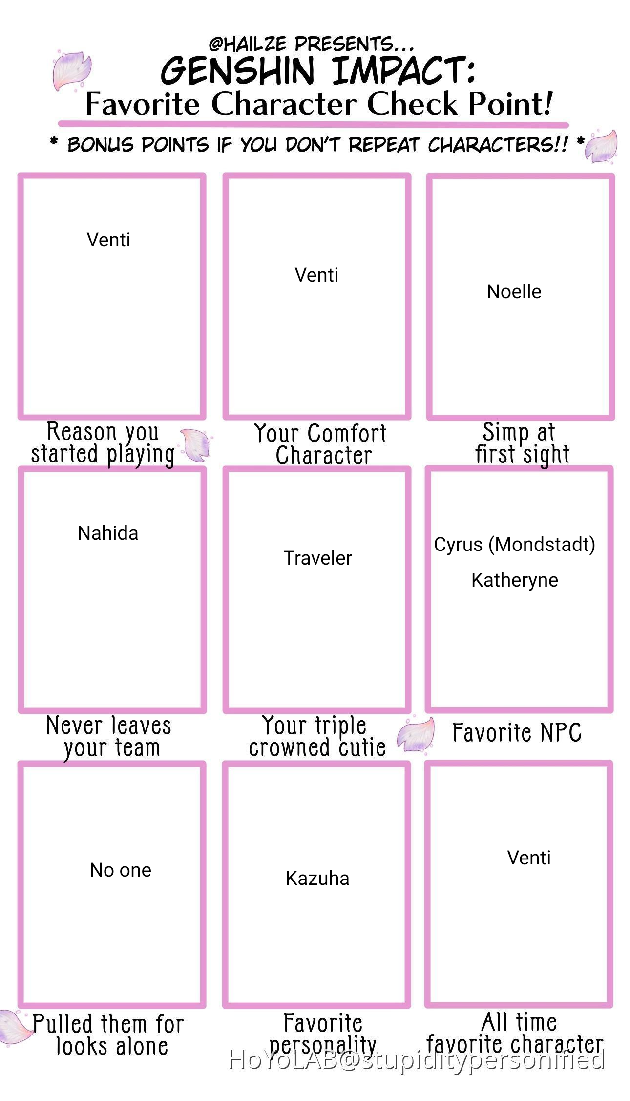 Favorite character checkpoint Genshin Impact | HoYoLAB