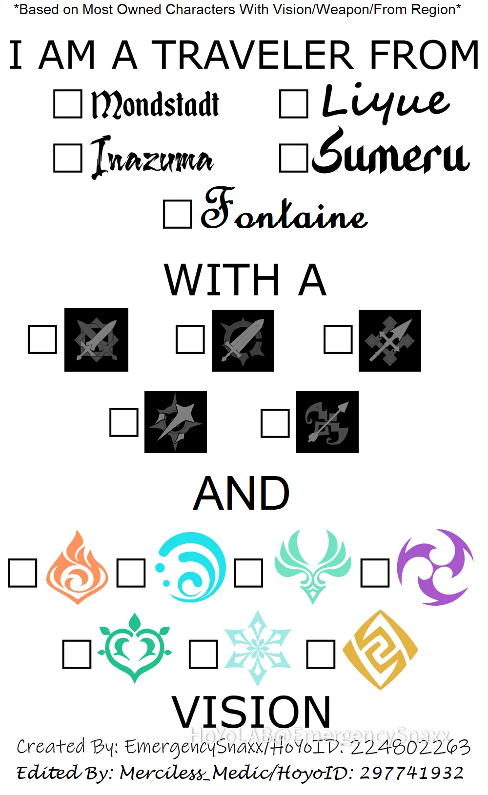Traveler Vision/Region/Weapon Based on Owned Characters Genshin Impact ...