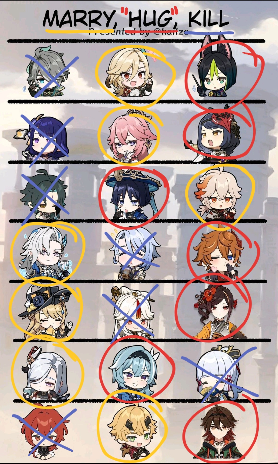 FMK Genshin Impact | HoYoLAB