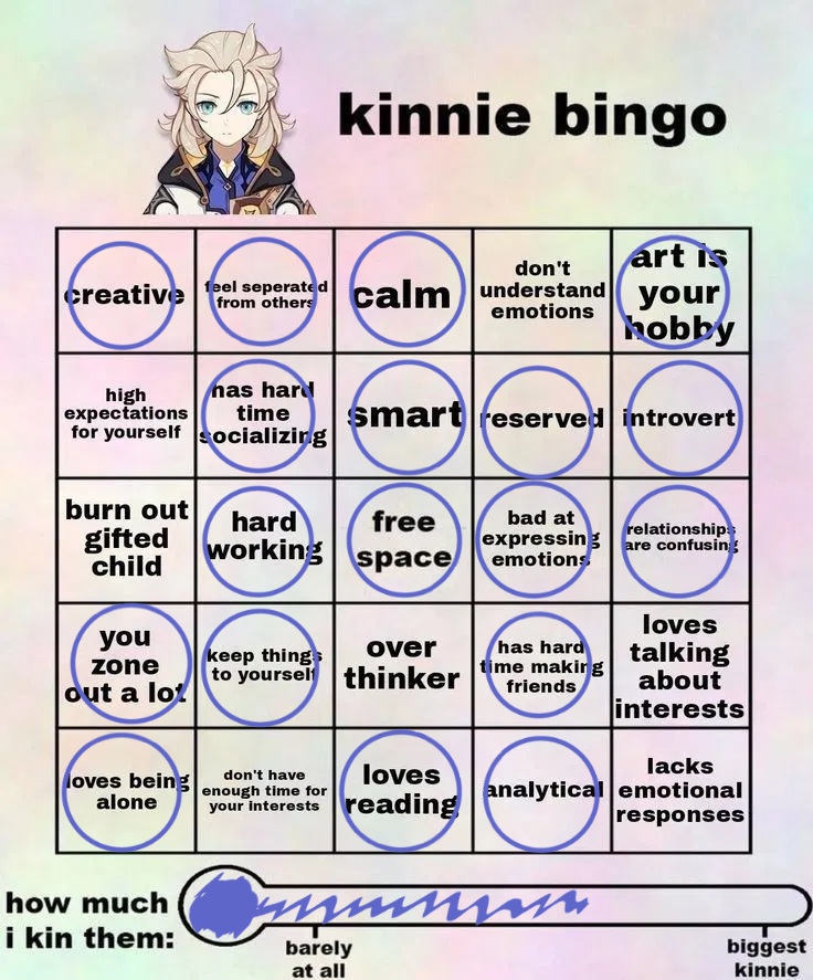 Kinnie Bingo: Albedo Genshin Impact | HoYoLAB