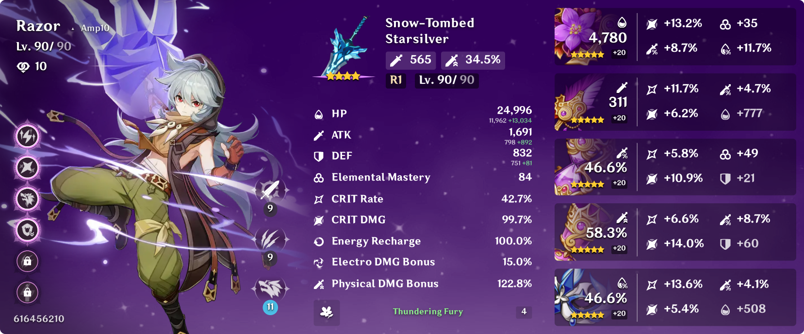 Updated Electro boi's builds Genshin Impact | HoYoLAB