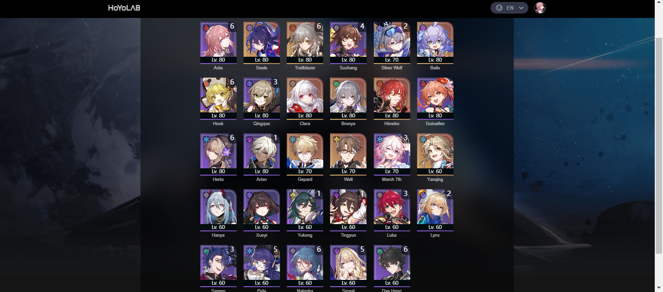 It's almost 1 year, how's your roster and 5* LCs looking? Honkai: Star Rail | HoYoLAB