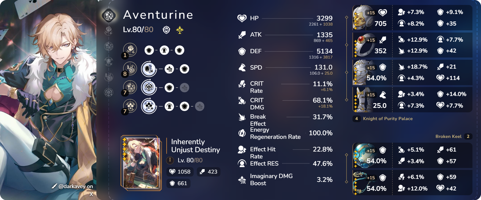 i never posted hsr character build but here's my baby aventurine Honkai ...