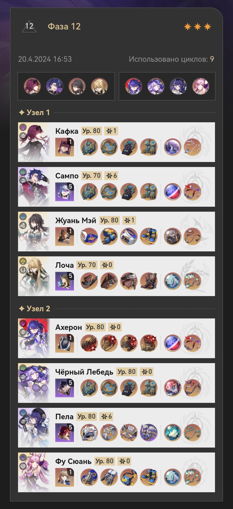 IX тащит Honkai: Star Rail | HoYoLAB