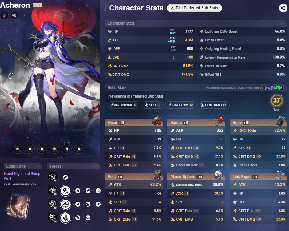 Acheron farming going amazing so far. Honkai: Star Rail | HoYoLAB