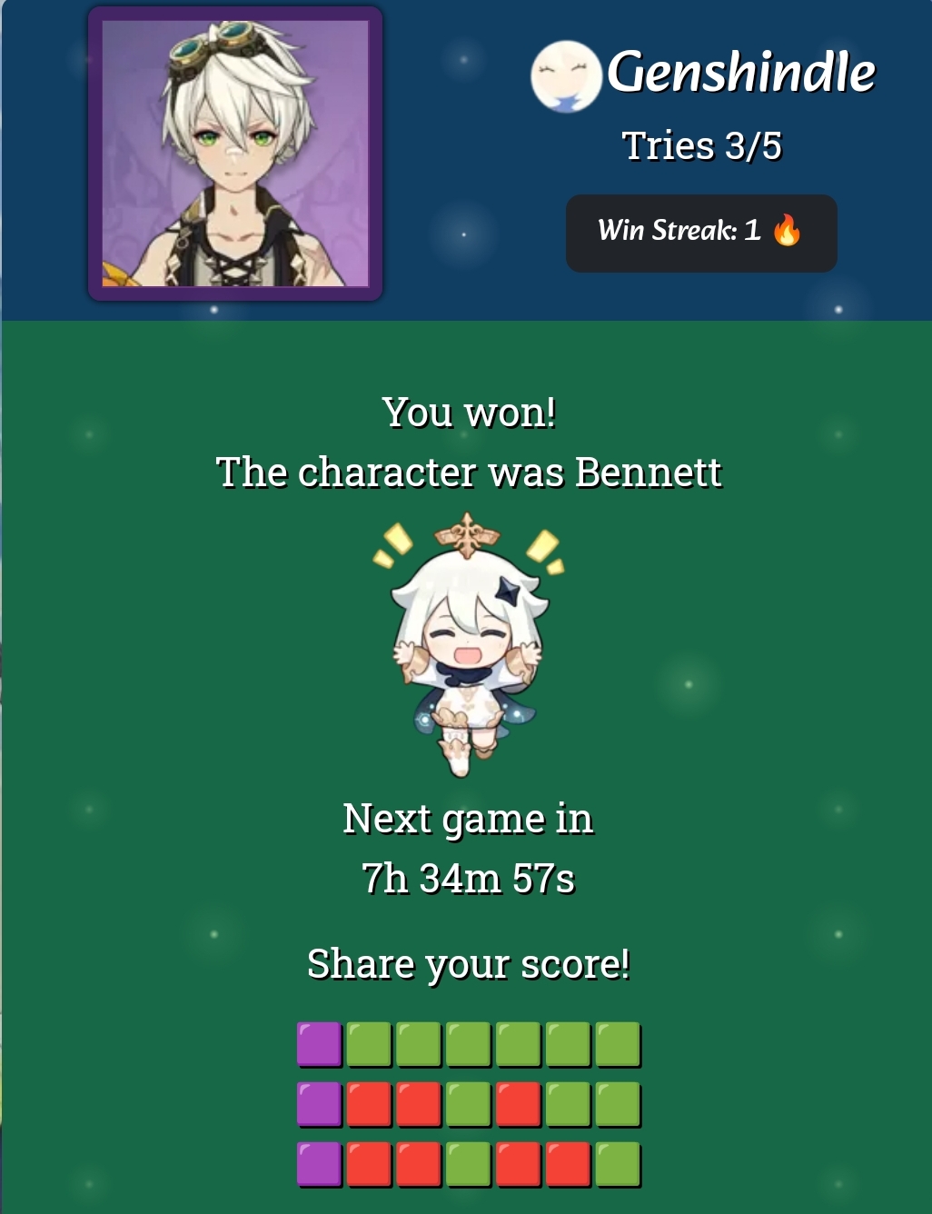 // Day 1 Bennett // Drawing all genshin characters in chibi, based on ...