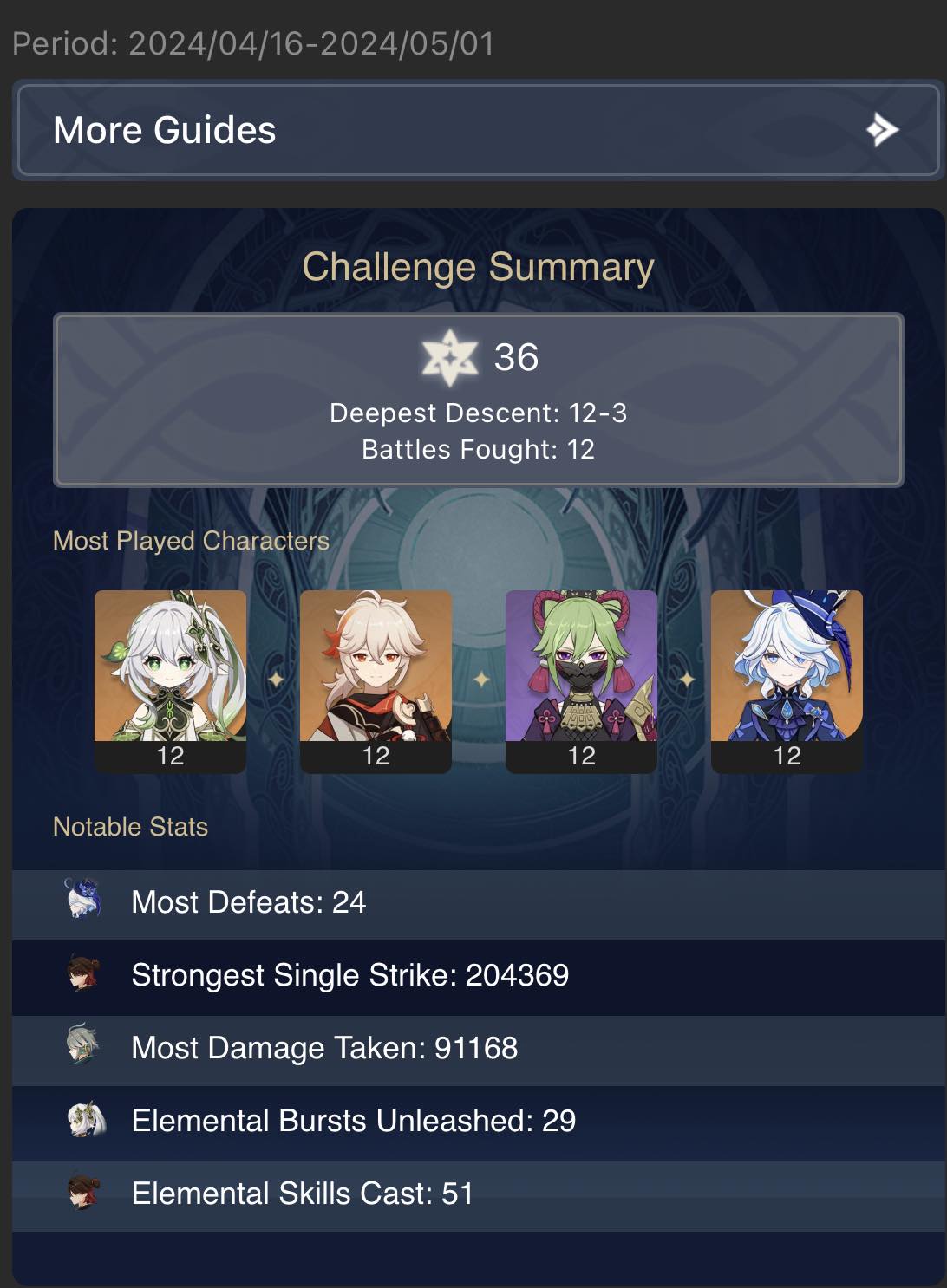 4.5 Abyss Reset and Floor 9-11 Solo/Duo Abyss Challenge Genshin Impact ...