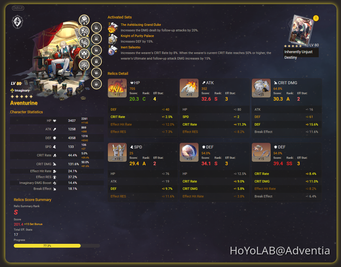 First S-rank Relic Score Honkai: Star Rail | HoYoLAB