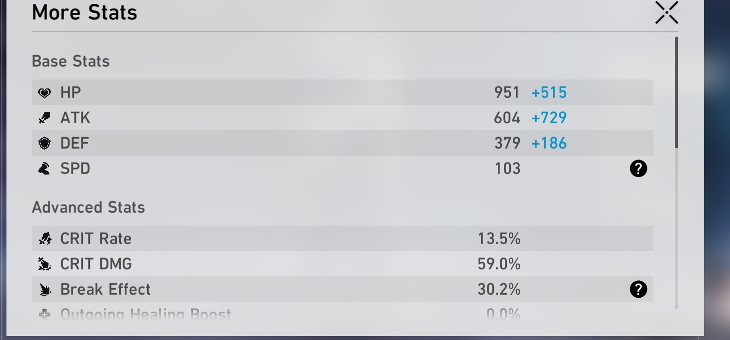 Are these good stats for dr ratio? Genshin Impact | HoYoLAB