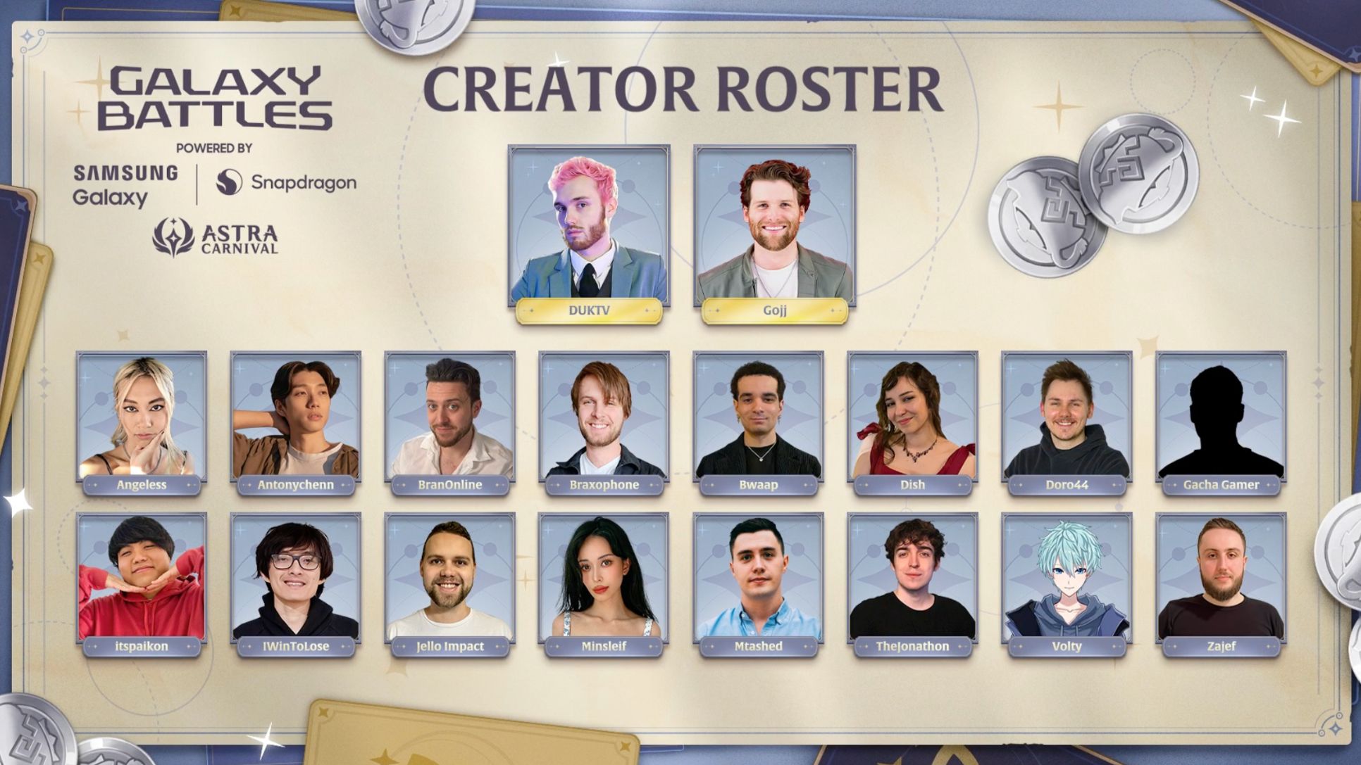 Galaxy Battles: Genshin Impact Grand Finals Roster Announcement Genshin ...