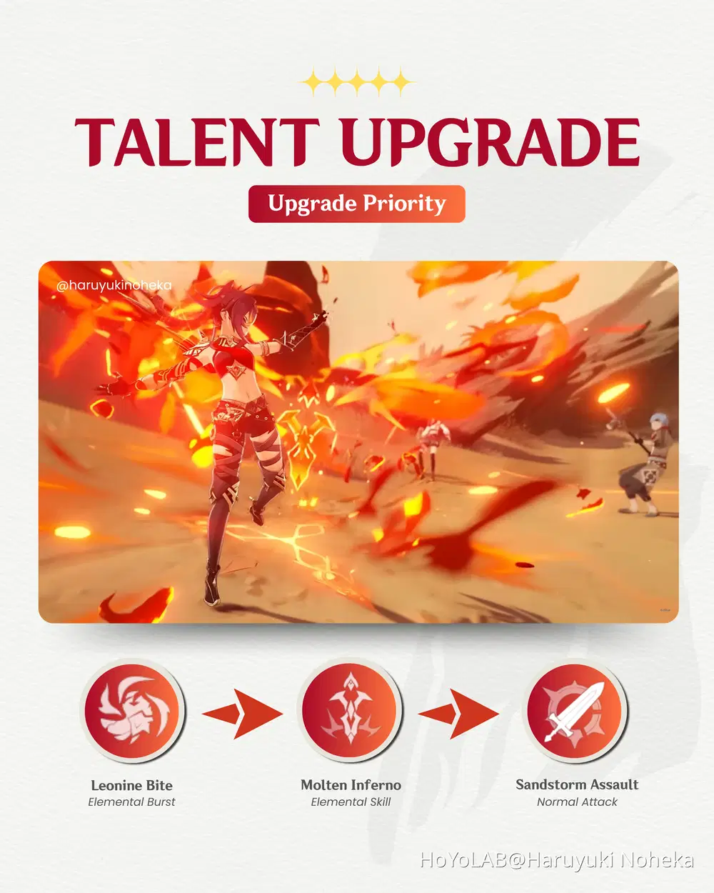 [Mini Guide] Dehya Build Sub DPS 🔥 Genshin Impact | HoYoLAB