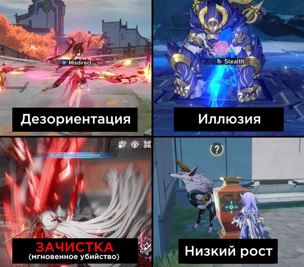 Градация скрытности Honkai: Star Rail | HoYoLAB