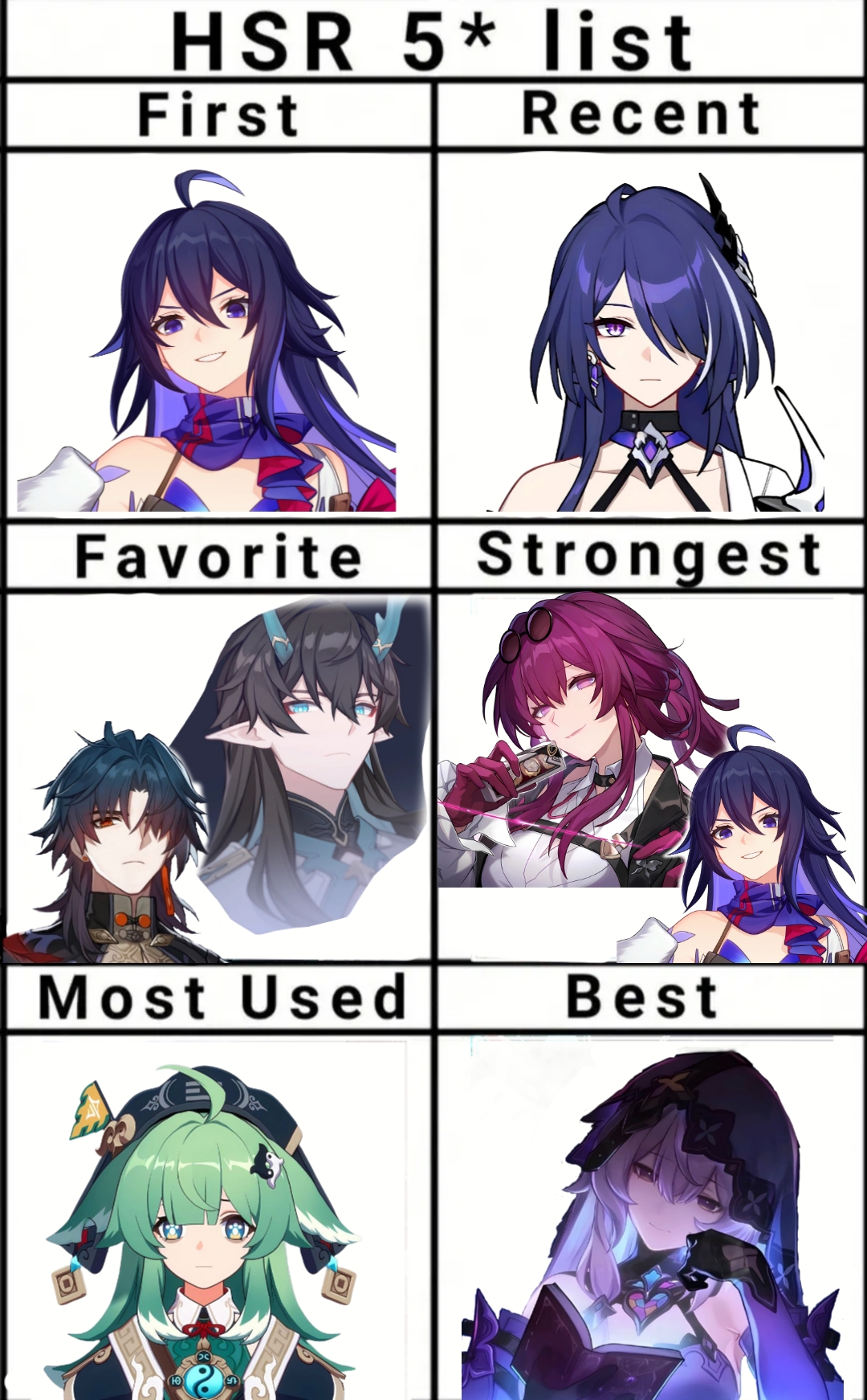 HSR 5☆ Honkai: Star Rail | HoYoLAB