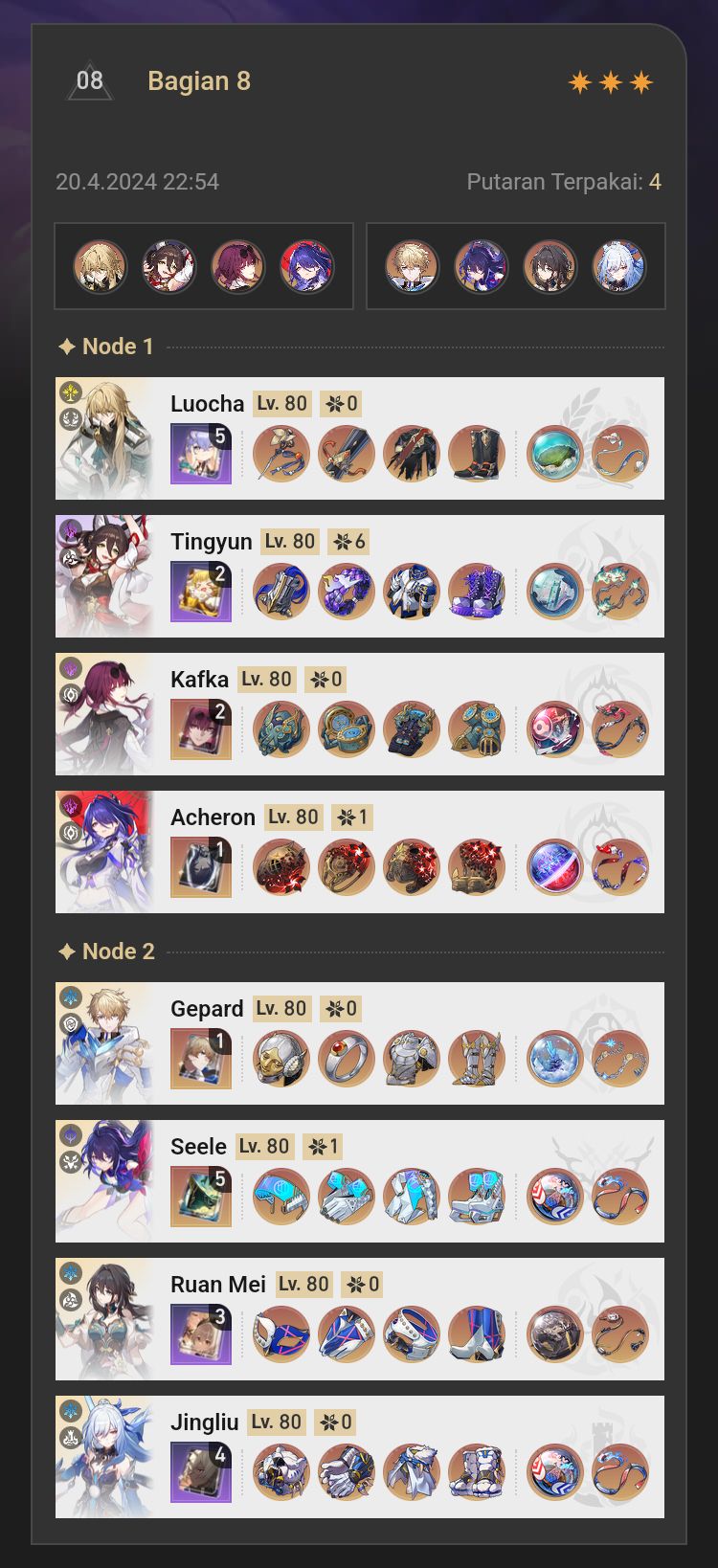 Party 3 elements Honkai: Star Rail | HoYoLAB