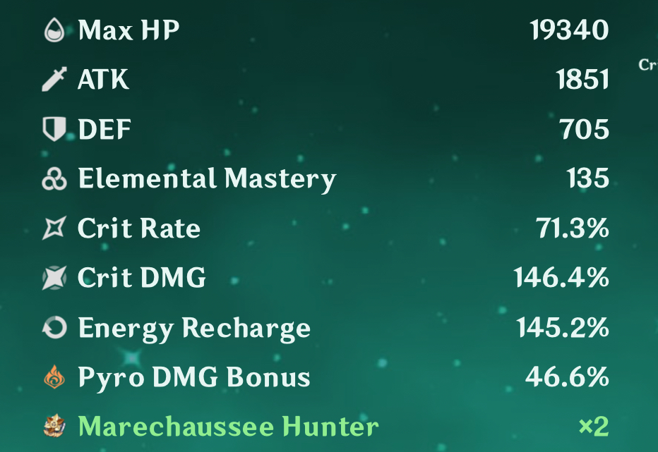 good stats for lyney?? Genshin Impact | HoYoLAB