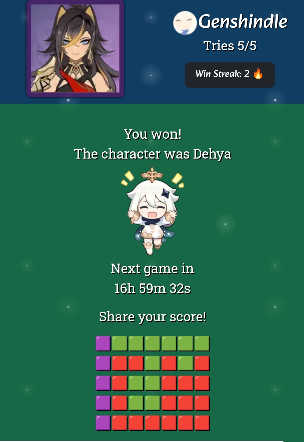 // Day 2 Dehya // Drawing all genshin characters in chibi, based on ...