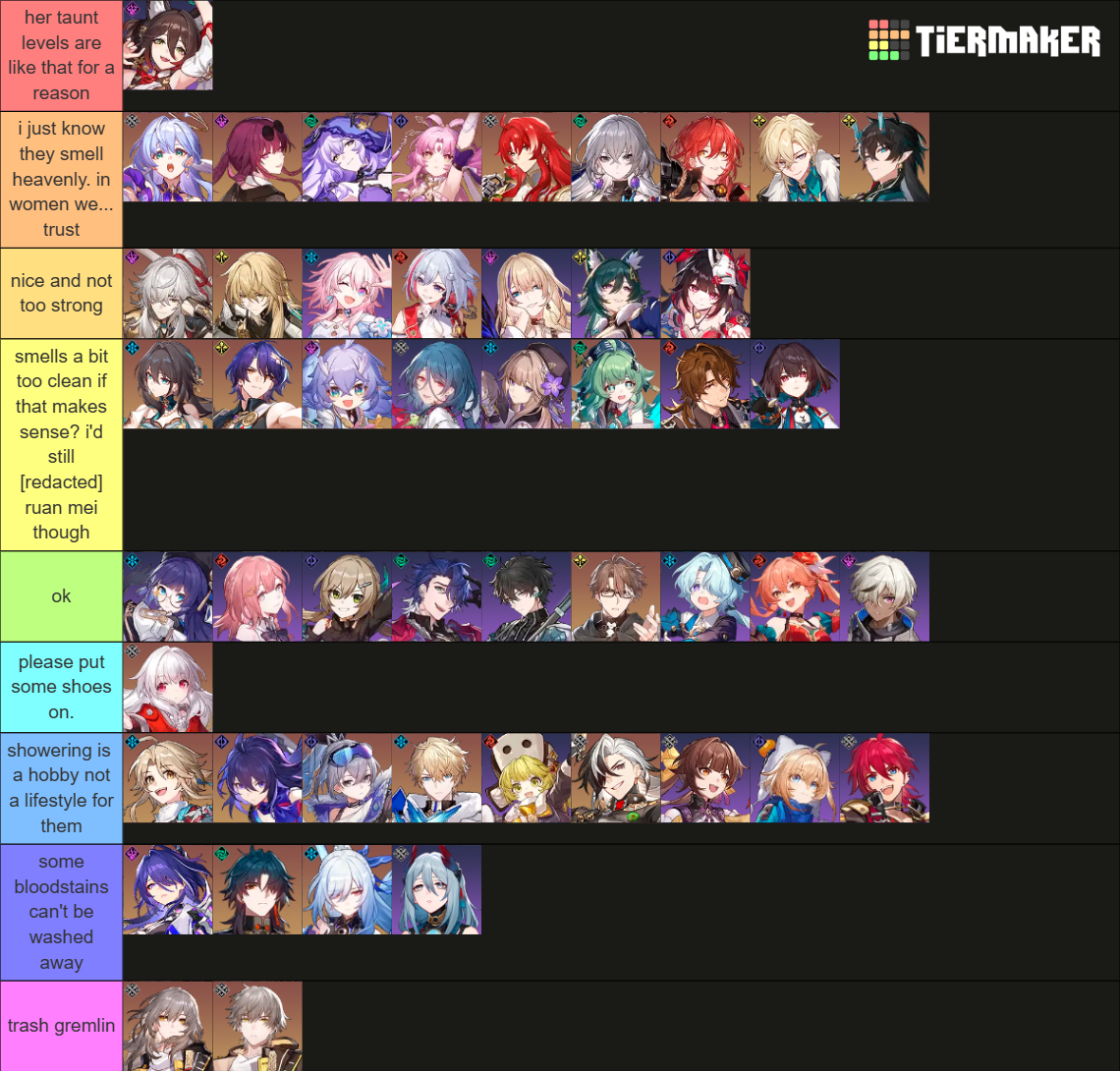 How I think HSR characters would smell Honkai: Star Rail | HoYoLAB