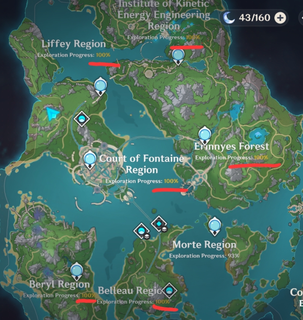 Almost Finished Fontaine exploration Genshin Impact | HoYoLAB