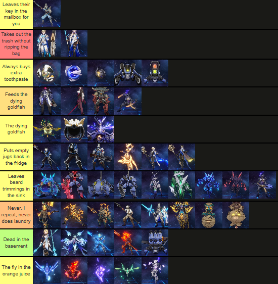 Me and my husband's Honkai: Star Rail enemy tier list! Honkai: Star ...