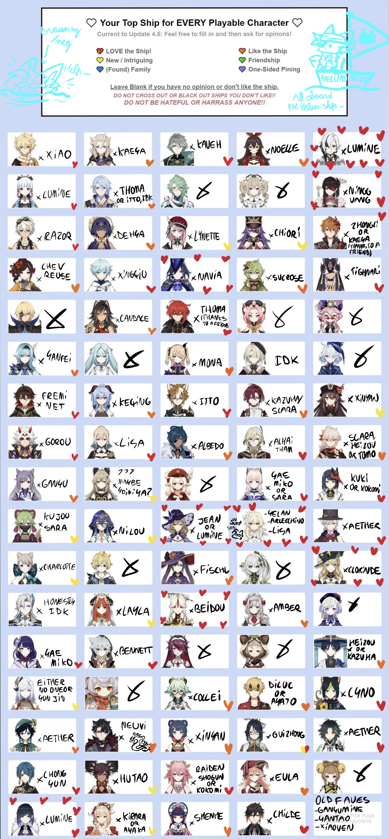 What’s the best ship for each character chart thingy Genshin Impact ...