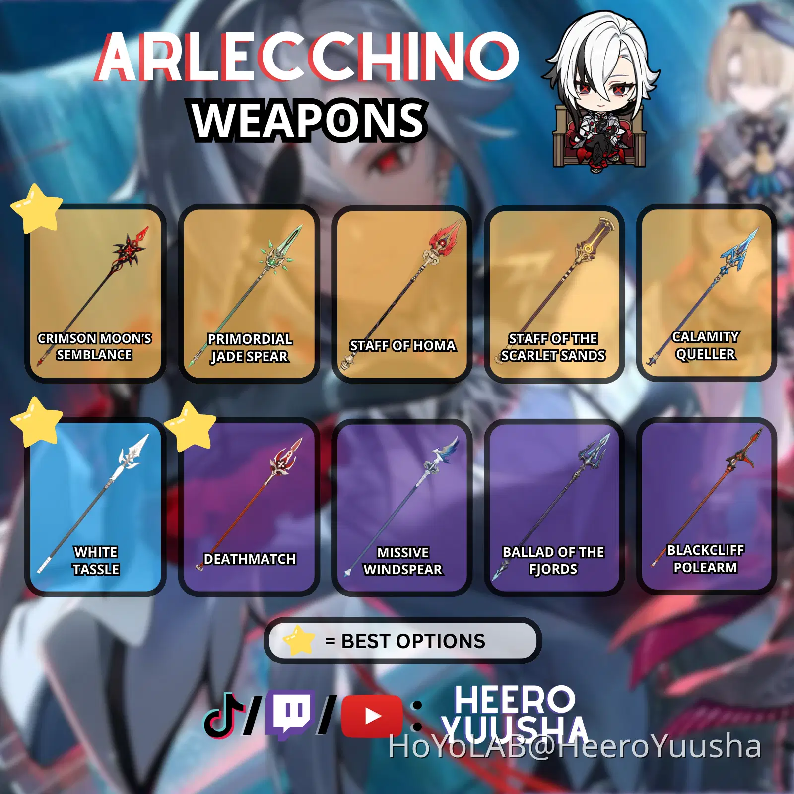 [VER 4.6] ARLECCHINO BUILD AND FARMING GUIDE Genshin Impact | HoYoLAB