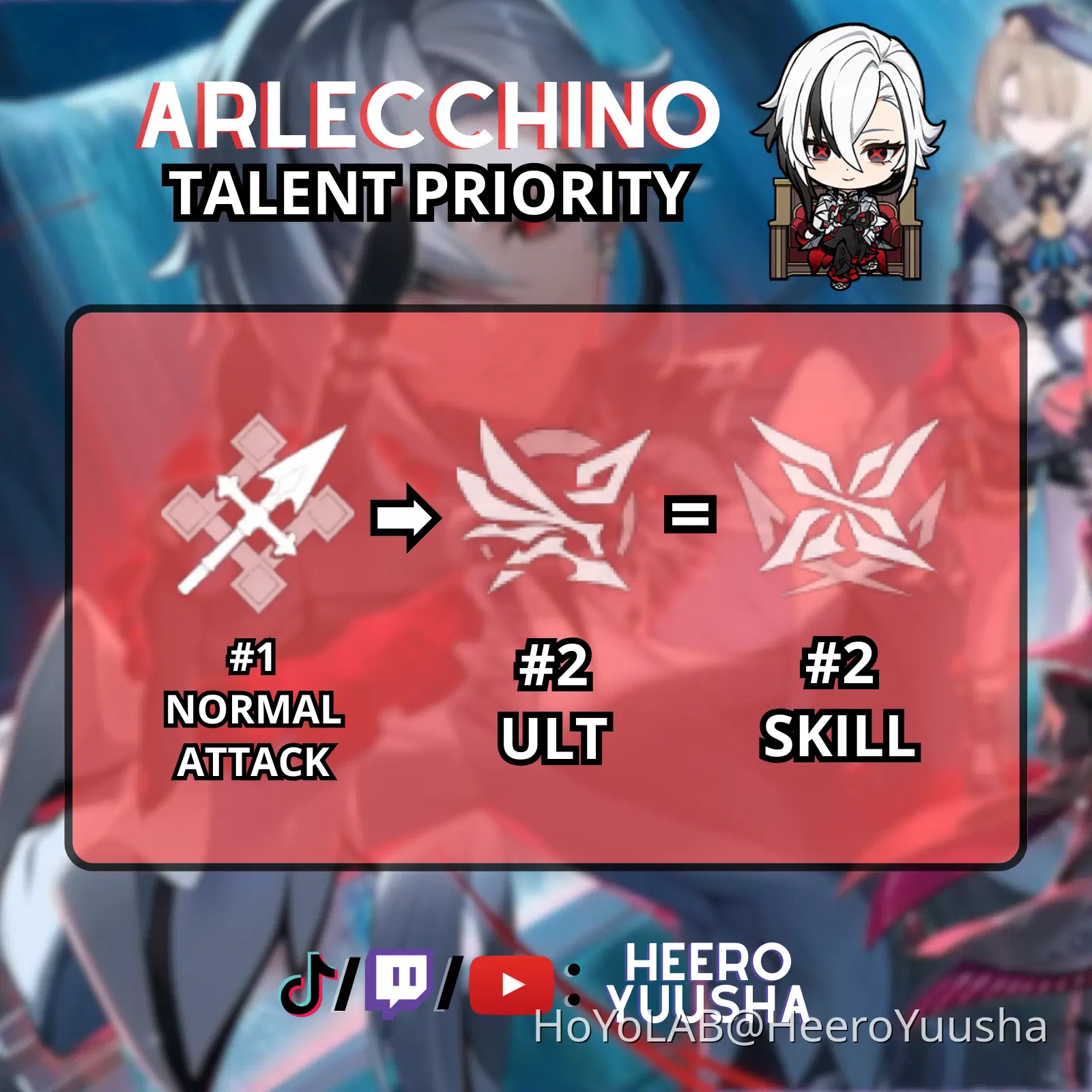 [VER 4.6] ARLECCHINO BUILD AND FARMING GUIDE Genshin Impact | HoYoLAB