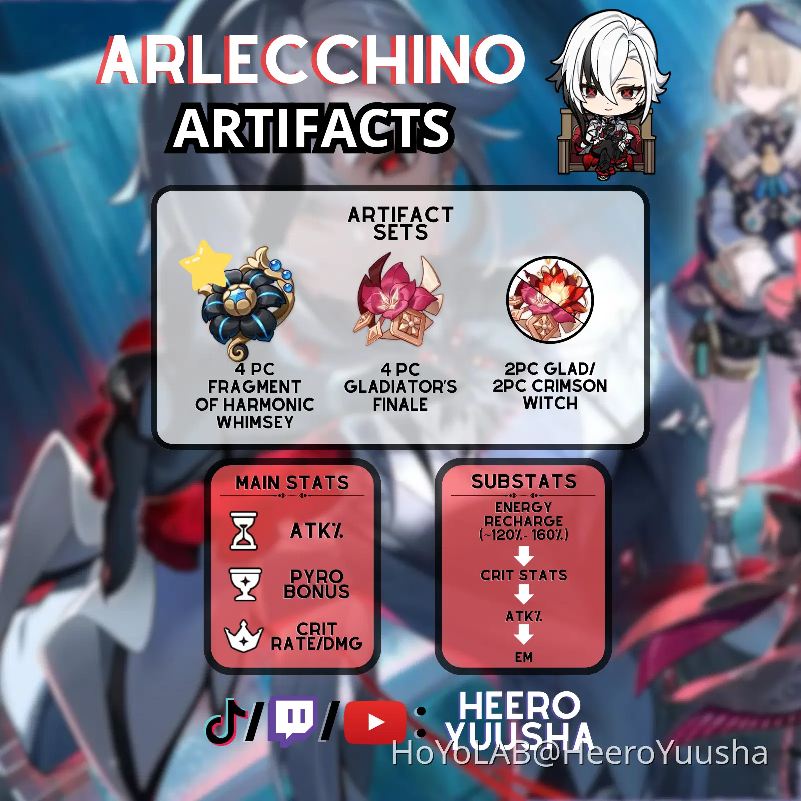 [VER 4.6] ARLECCHINO BUILD AND FARMING GUIDE Genshin Impact | HoYoLAB