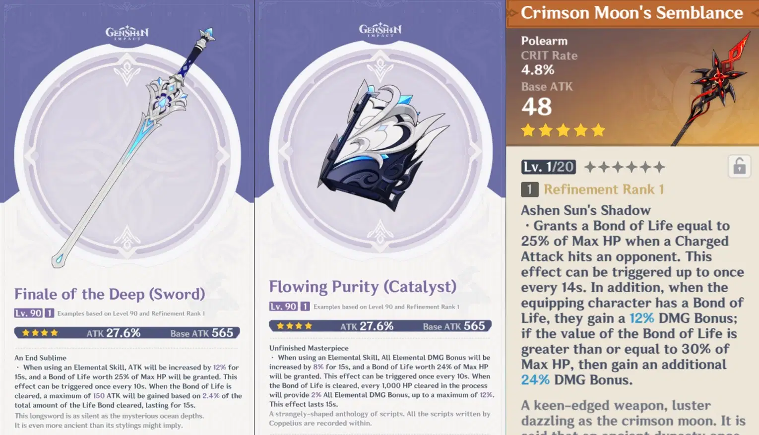 [V4.6] What is "Bond of Life"? Mechanic Analysis, Party & Loadout Setup ...