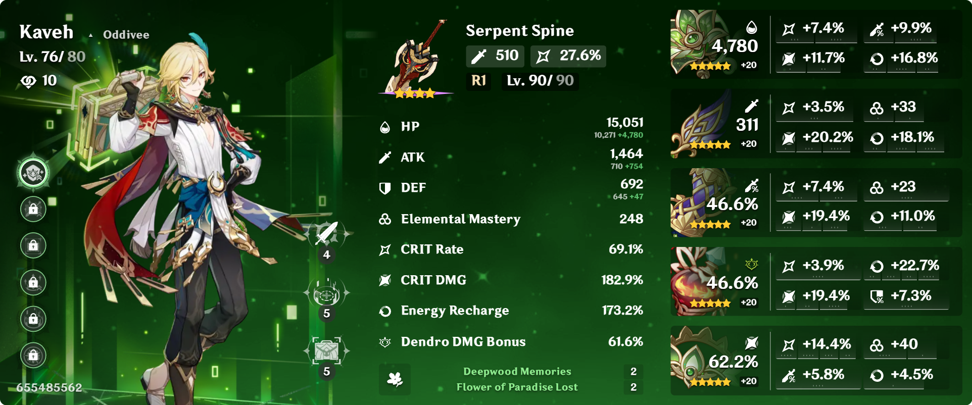 dps kaveh build Genshin Impact | HoYoLAB